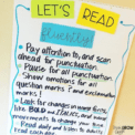 17 Fabulous Fluency Anchor Charts - We Are Teachers