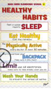 Positive Behavior Posters for the Classroom and School