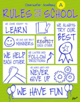 Positive Behavior Posters for the Classroom and School