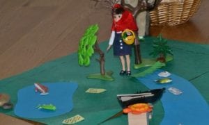 20 Map Skills Activities That Are Hands-On