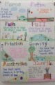 5th Grade Anchor Charts to Try in Your Classroom