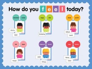 You're Going to Want This Free Emotions Bulletin Board Kit