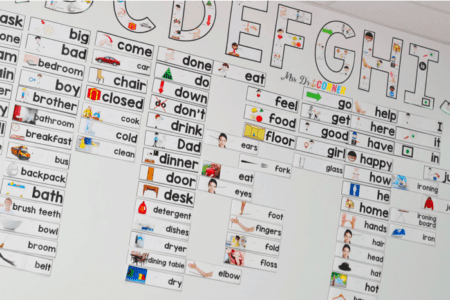 24 Word Wall Ideas From Creative Teachers