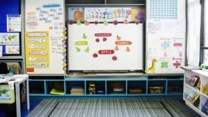Classroom Organization Tips for Back-to-School - WeAreTeachers