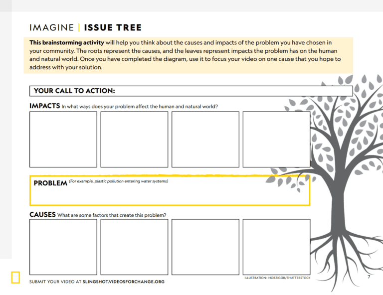 National Geographic Classroom Recording Bundle Giveaway