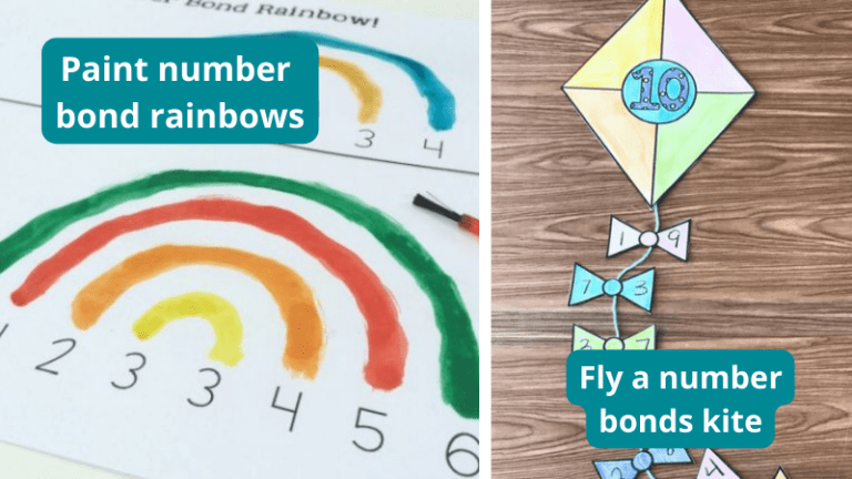 25 Number Bond Activities To Help Kids Develop Number Sense