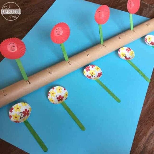18 Number Line Activities You ll Want To Try In Your Classroom 18 Number Line Activities You ll Want To Try In Your Classroom