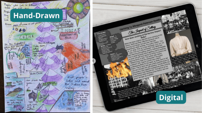 20 One-Pager Examples + Advice for Using Them With Students