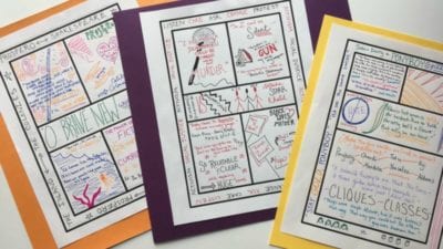 How I Use One-Pagers in English Language Arts (With Examples!)