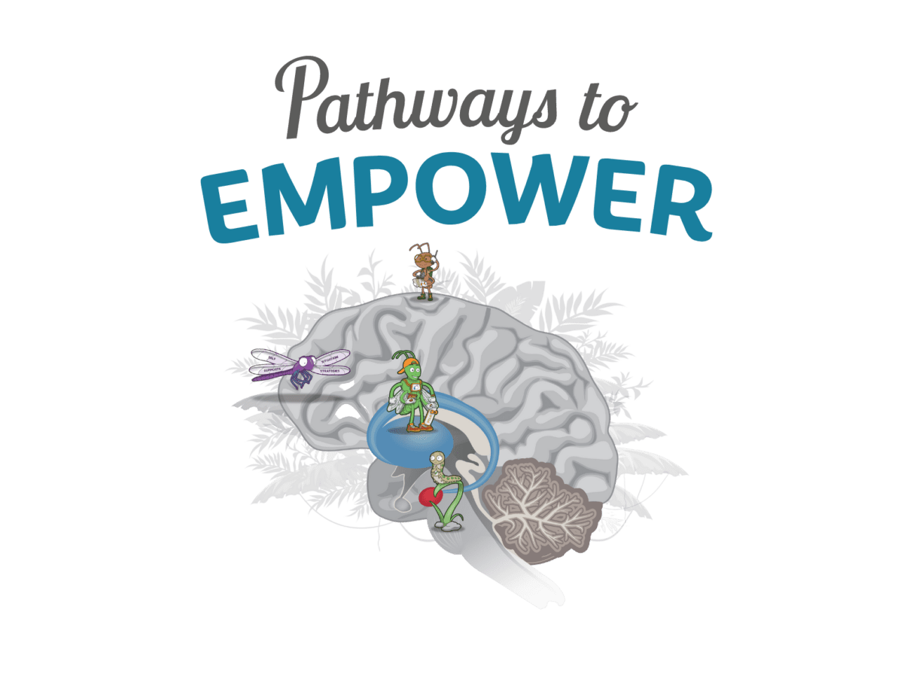 Teachers: Win an Apple Watch from Pathways to Empower! - We Are Teachers