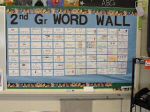 24 Word Wall Ideas From Creative Teachers