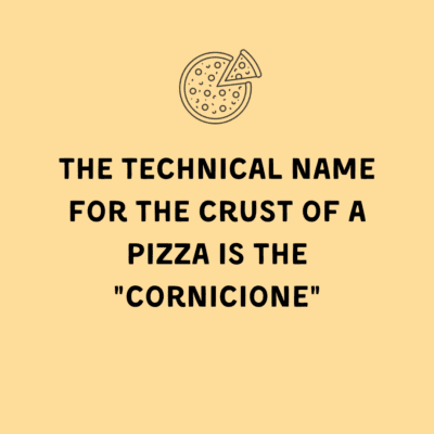 Pizza Facts for Kids: Perfect for Celebrating Pi Day