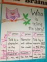 The Best 3rd Grade Anchor Charts for Your Classroom