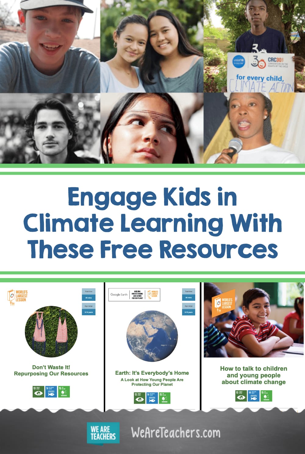 Climate Learning Resources for the Classroom - WeAreTeachers