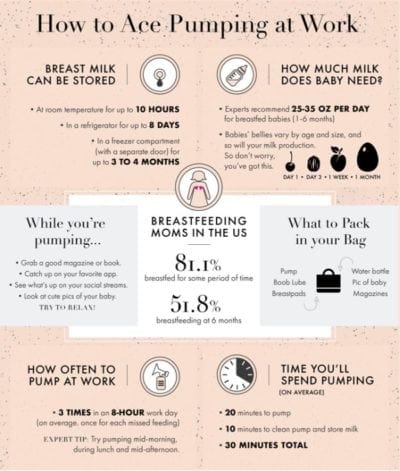 Pumping at School: What New Moms Need to Know | We Are Teachers