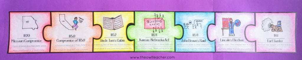 Activities Websites To Teach Historical Timelines To Students activities-websites-to-teach-historical-timelines-to-students