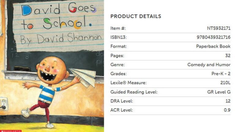 Reading Levels Explained: A Guide for Parents and Teachers