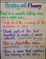 17 Fabulous Fluency Anchor Charts - We Are Teachers