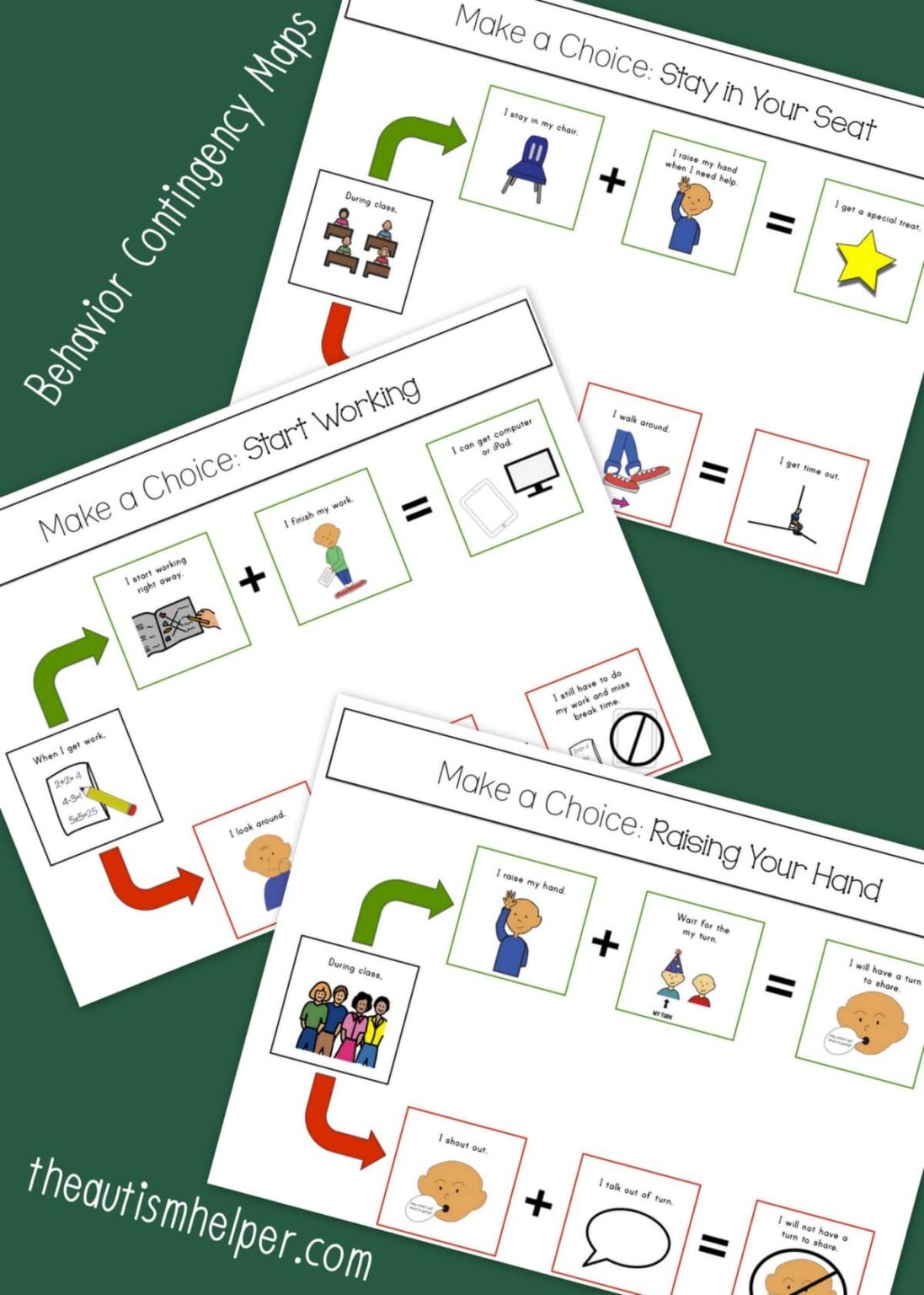 Zones of Regulation Activities, Tips, and Ideas