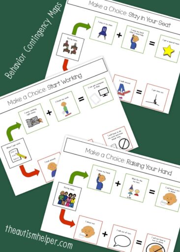 Zones of Regulation Activities, Tips, and Ideas