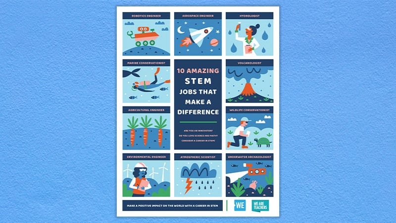 STEM Jobs Poster: 10 Amazing Careers That Make a Difference