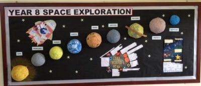 20 of the Best Science Bulletin Boards and Classroom Decor Ideas
