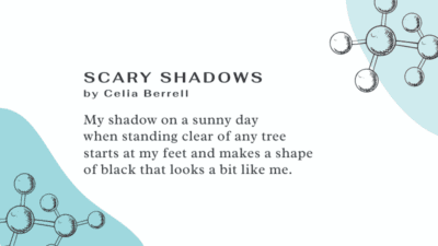 50 Science Poems for Students of All Ages - We Are Teachers