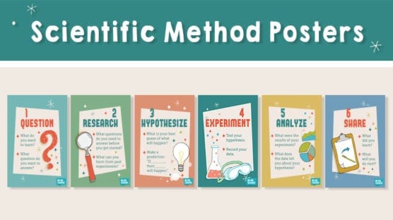 Scientific Method Posters - Free to Save and Print - WeAreTeachers