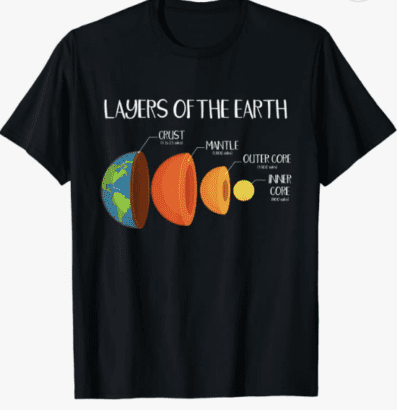 20 Funny Science T-Shirts for Teachers