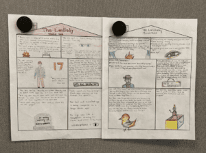 20 English Activities for High School You'll Want To Try Right Now