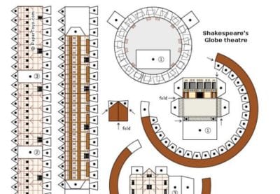 30 Shakespeare Activities and Printables for the Classroom