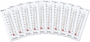 Science Supplies for the Elementary Classroom--Learn About the World!