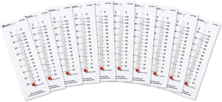 Science Supplies for the Elementary Classroom--Learn About the World!