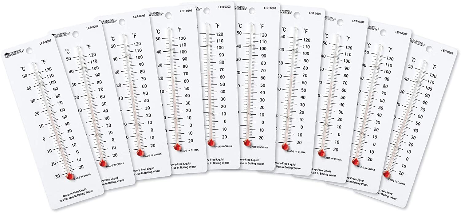 Science Supplies for the Elementary Classroom--Learn About the World!