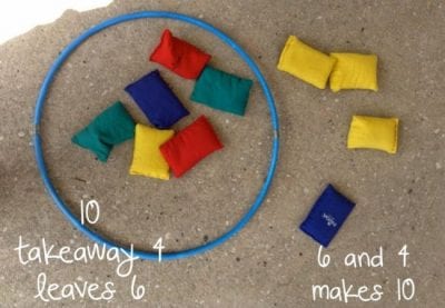28 Fun Subtraction Activities Kids and Teachers Will Love