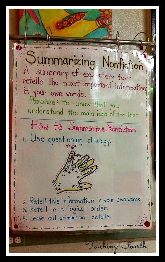 18 Nonfiction Anchor Charts For The Classroom WeAreTeachers 18 Nonfiction Anchor Charts For The Classroom WeAreTeachers