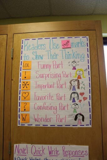 23 Close Reading Anchor Charts That Will Help Your Students Dig Deep