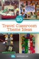 Travel Classroom Theme Ideas - Bulletin Boards, Decor, and More