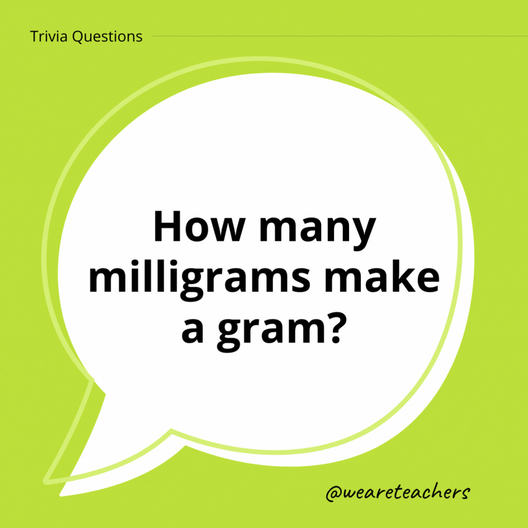 100 Trivia Questions For Kids Of All Grade Levels 100 Trivia Questions For Kids Of All Grade Levels