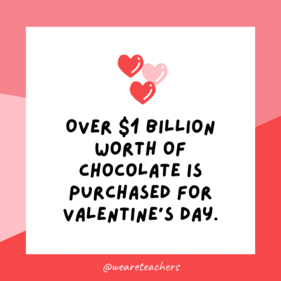 14 Valentine's Day Fun Facts for Kids - We Are Teachers