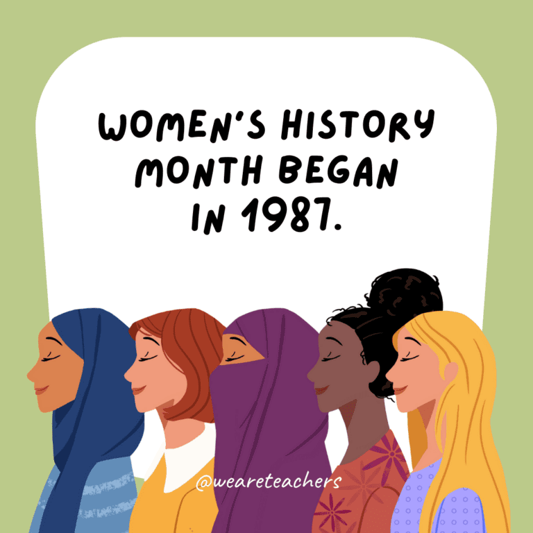 25 Women's History Month Facts for Kids - We Are Teachers