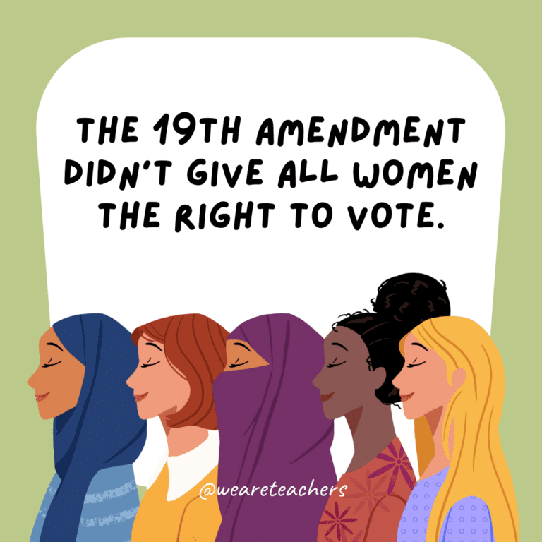 25 Women's History Month Facts for Kids - We Are Teachers