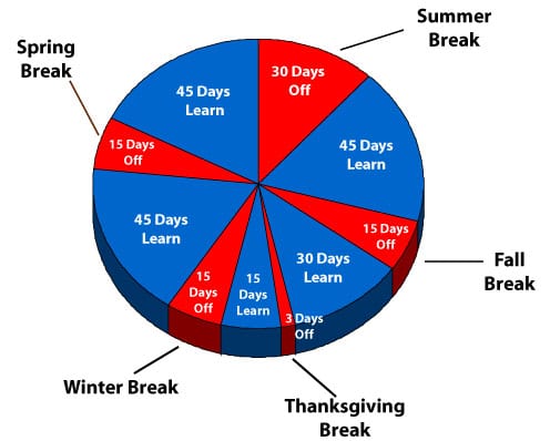 Is It Time to Rethink the School Calendar? - We Are Teachers