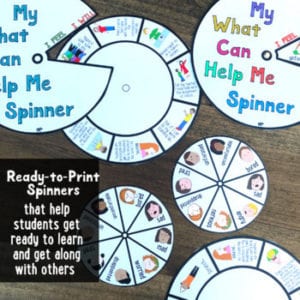 Zones of Regulation Tips and Activities - WeAreTeachers