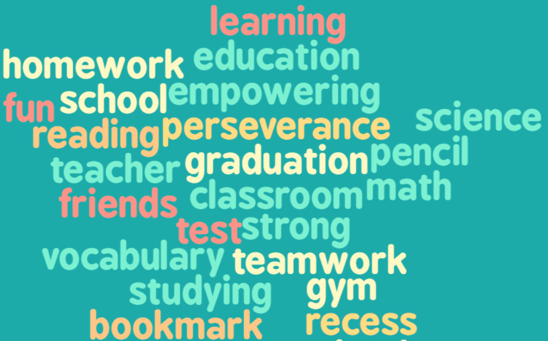 Free Word Cloud Generators for Teachers and Students in the Classroom
