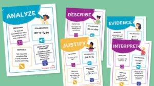 Free Academic Vocabulary Mini Posters for Your Classroom