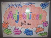15 Great Anchor Charts for Teaching Adjectives - We Are Teachers