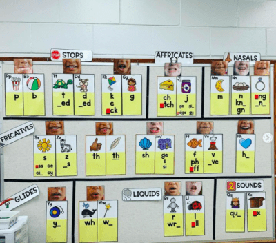 How To Set Up a Sound Wall in Your Classroom