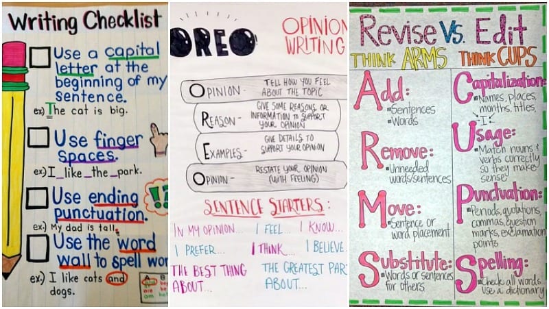 writing Skills List For Elementary Students 