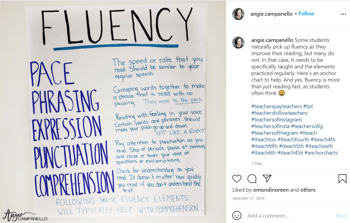 17 Fabulous Fluency Anchor Charts - We Are Teachers